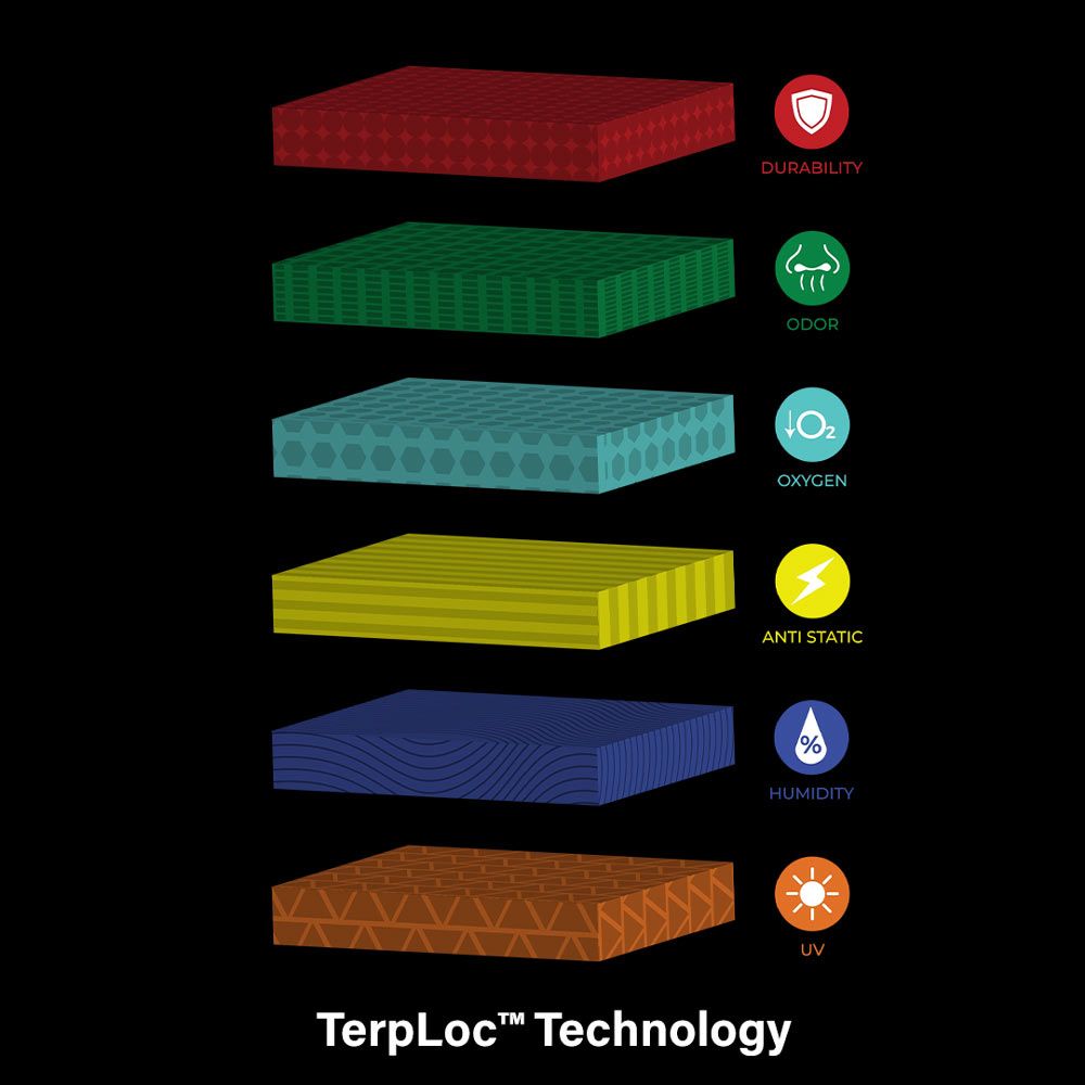 Window Pouch Cure Bag- Grove Bags - Ultimate Dry Herb Curing Product ...